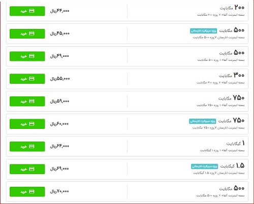 shop.mci.ir | فروشگاه آنلاین همراه اول - سایت اینترنتی خرید و فروش